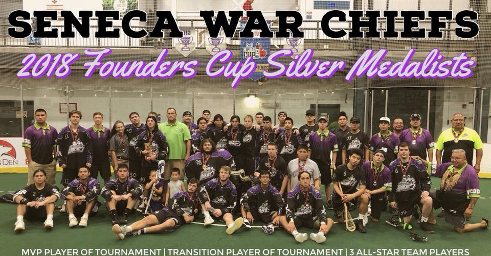 2018 Founders Cup Awards – Ludwig Media