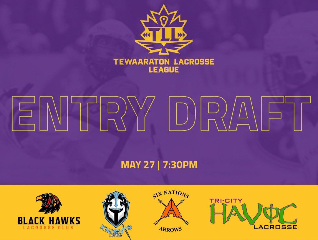 Tewaaraton Lacrosse League releases protected lists – Ludwig Media
