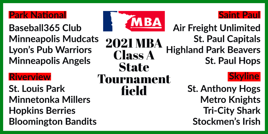 Field of 16 set for MBA Class A tournament – Ludwig Media